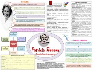 Infografia de Patricia Benner ENFERMERIA | PPTX