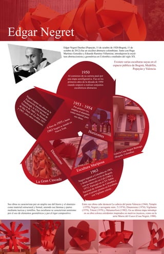 INFOGRAFIA EDGAR NEGRET | PDF