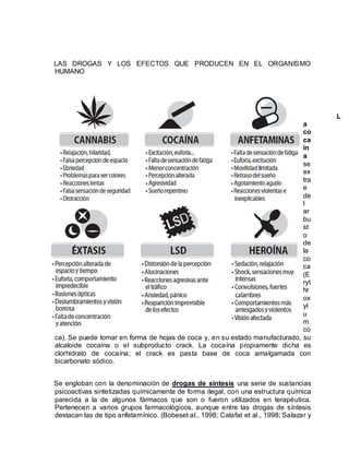 Infografias De Drogas Pdf