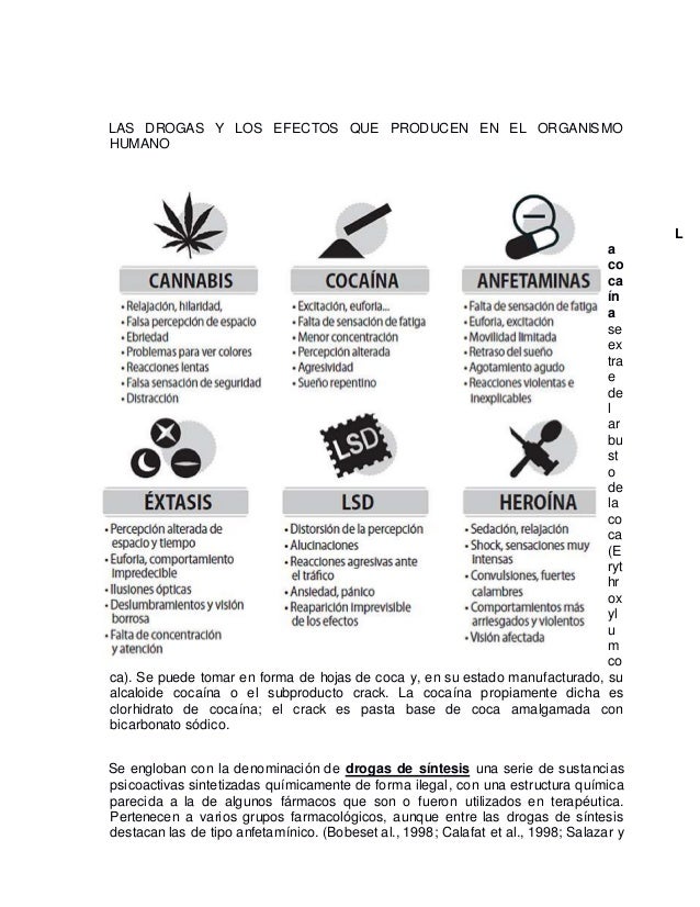 Infografia Efectos De Las Drogas Estimulantes Alucinogenas Y Depresor…