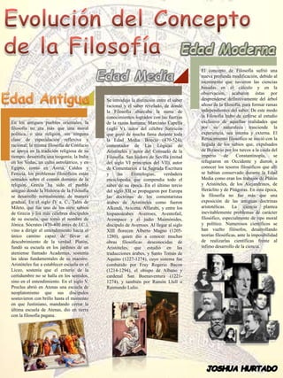 Infografia evolucion del concepto de la filosofia | PPTX