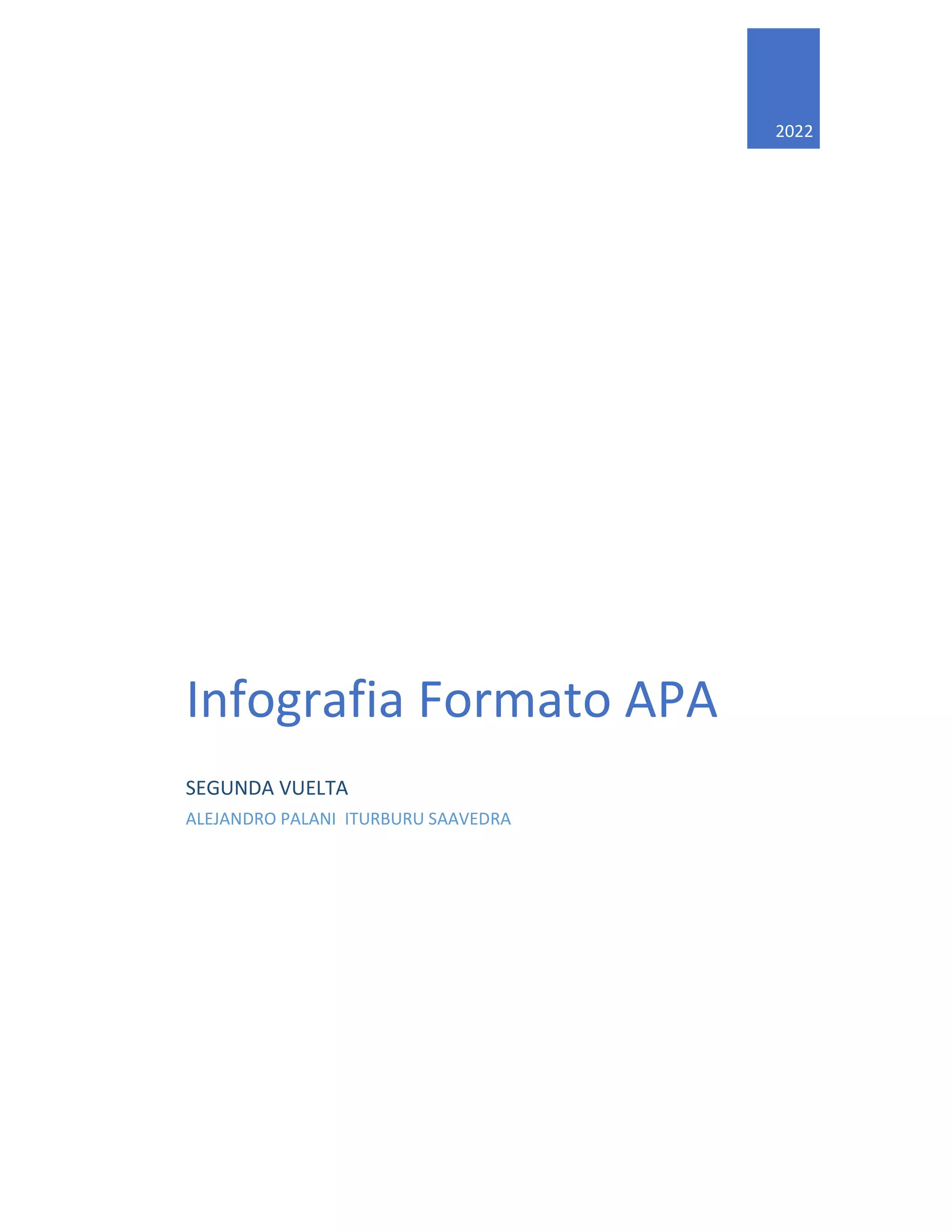 Infografia formato apa | PDF
