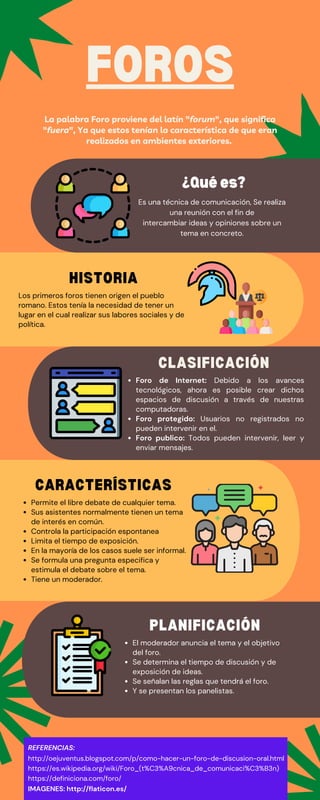 Infografía Foros - Evaluación Tema 2. | PDF