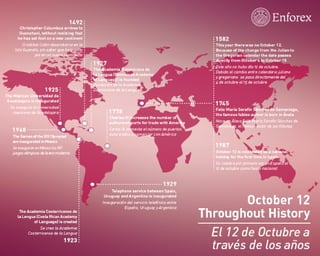 Hispanic Day: October 12 throught history | PPT