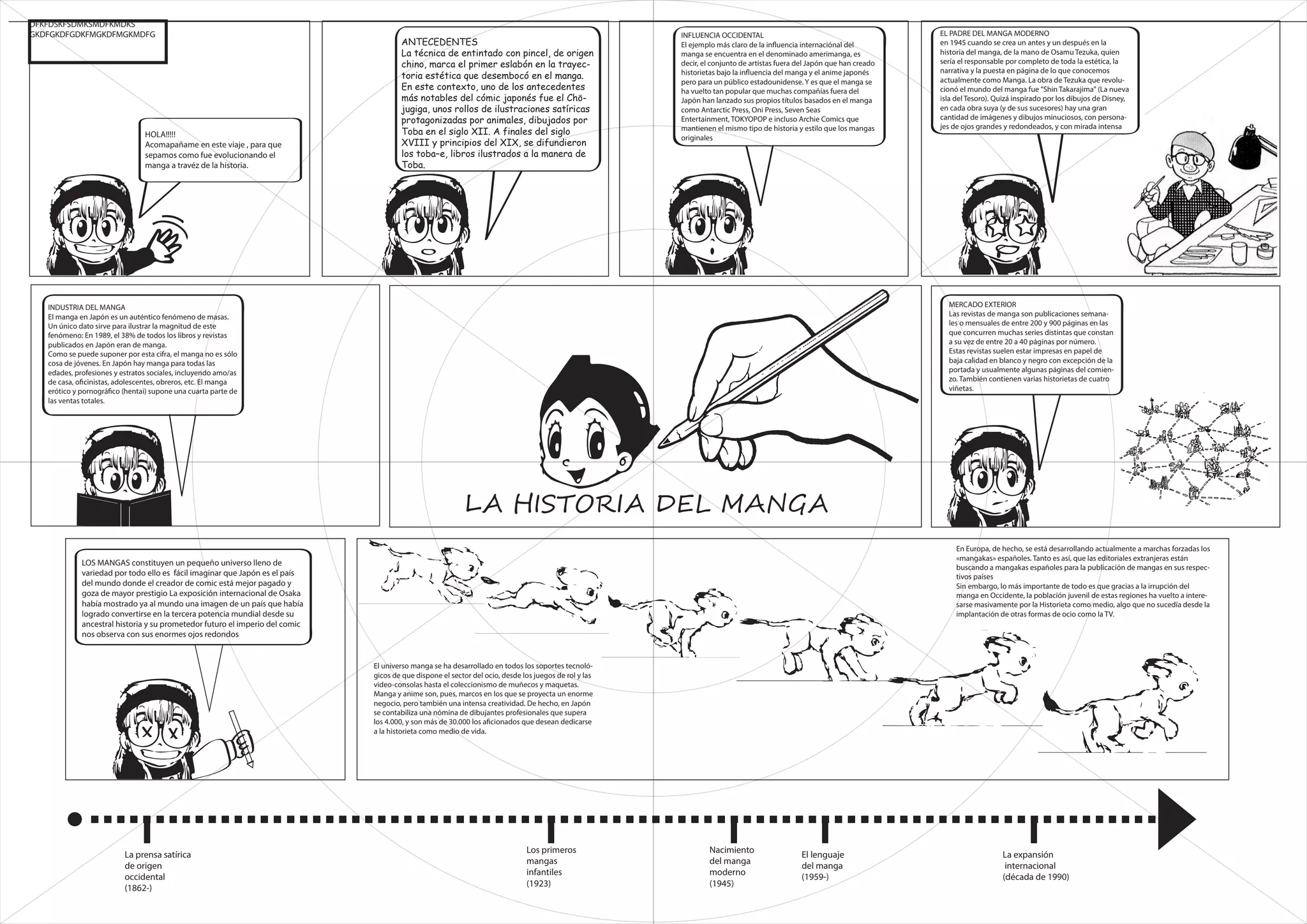 Infografia historia del manga ii | PDF