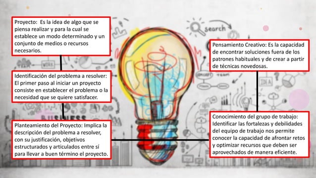 INFOGRAFIA QUE DESCRIBE INICIO DEL PROYECTO | PDF