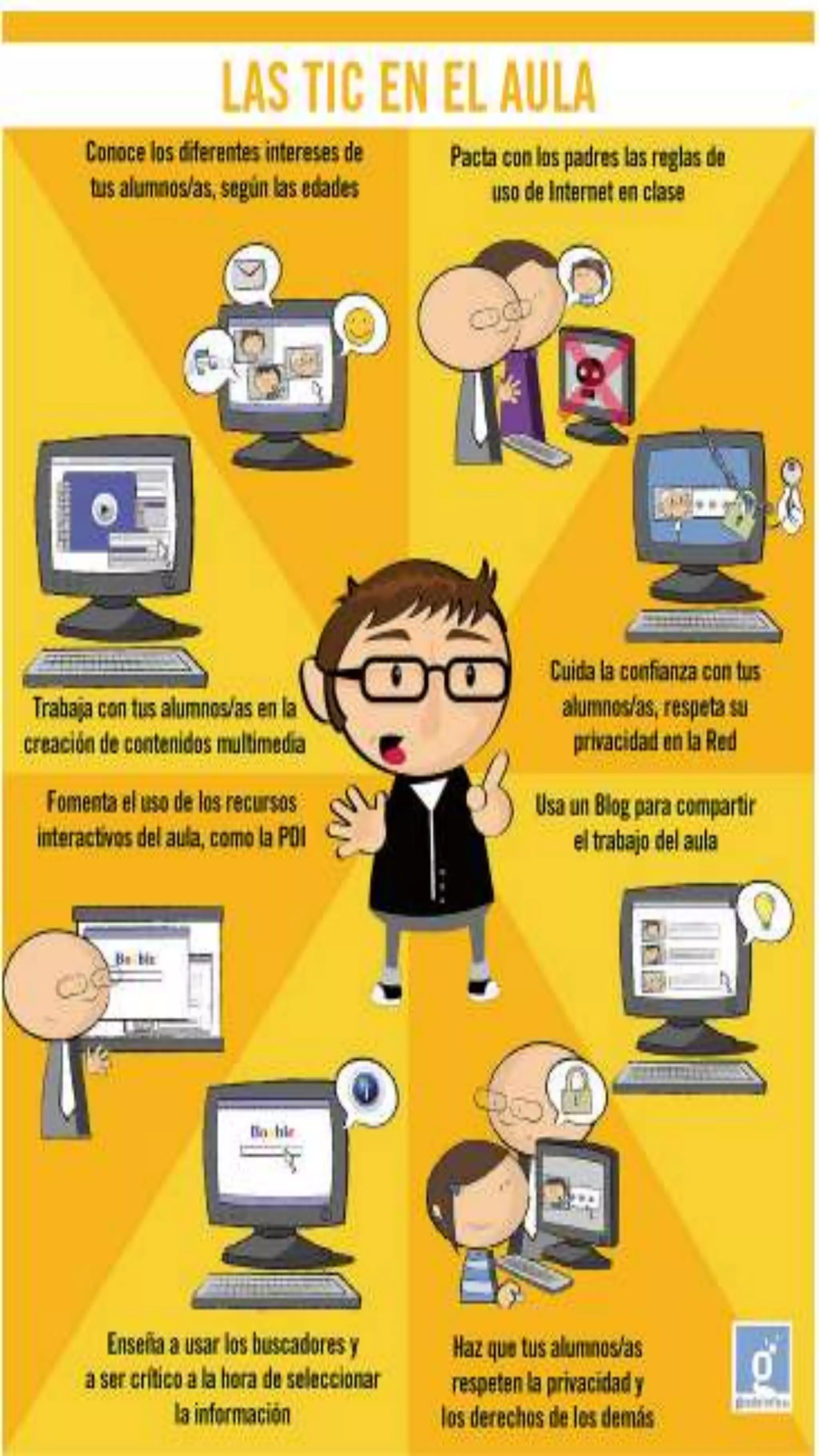 Infografia las tics en el aula | PPTX
