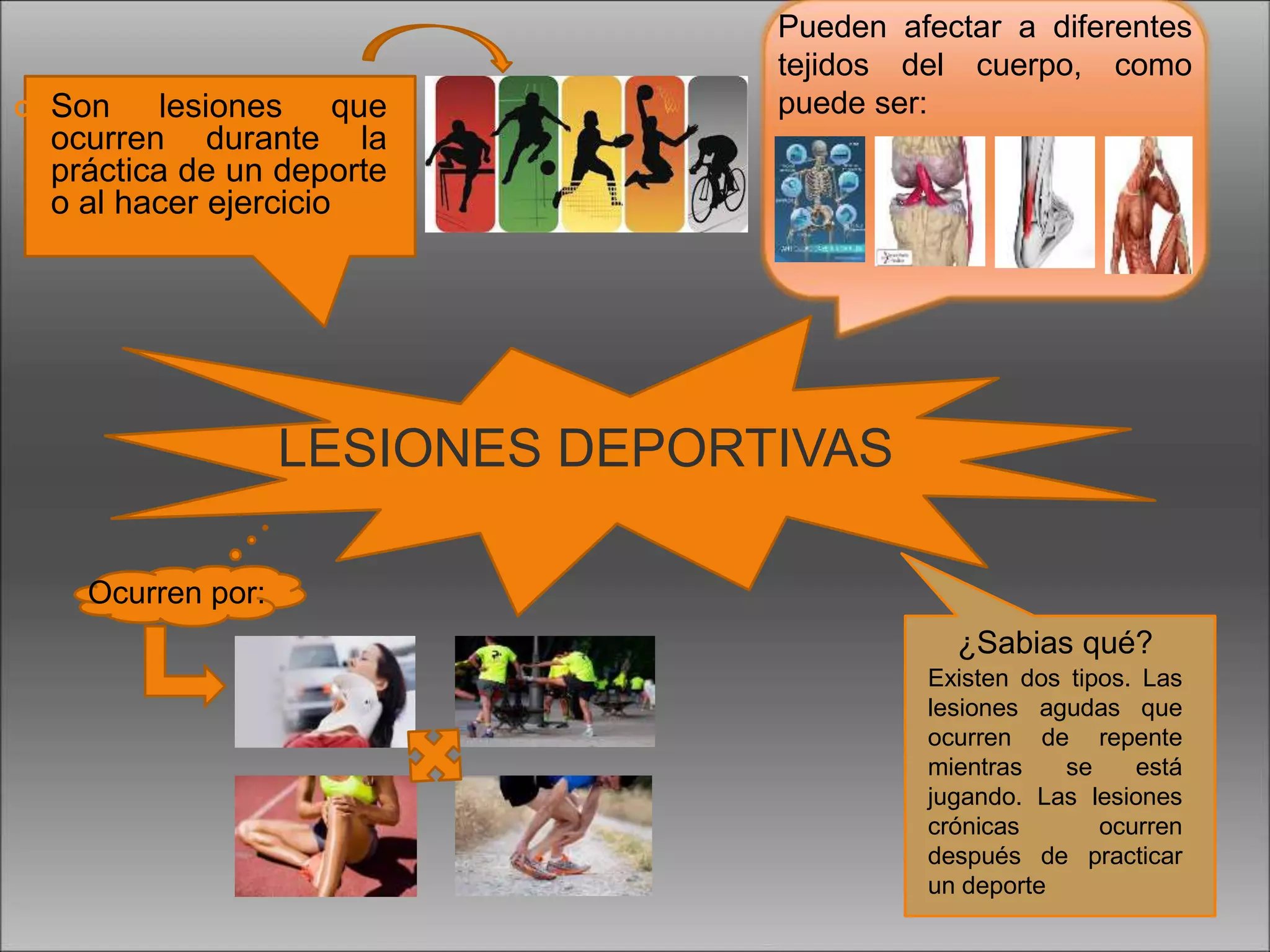 Infografia lesiones deportivas | PPTX