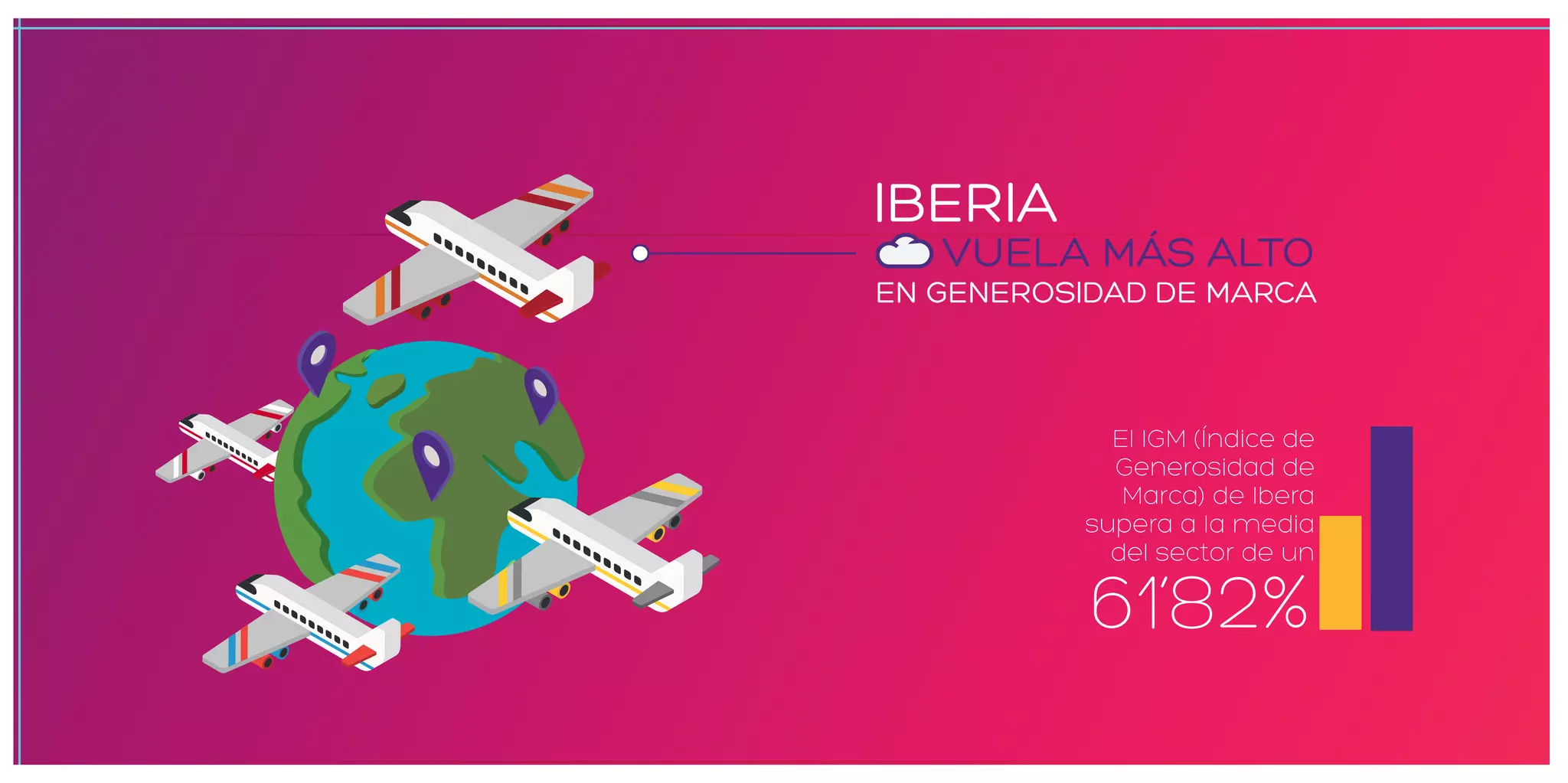 Infografia Listen - Generosidad de Marca - Instituto Affinion | PPT
