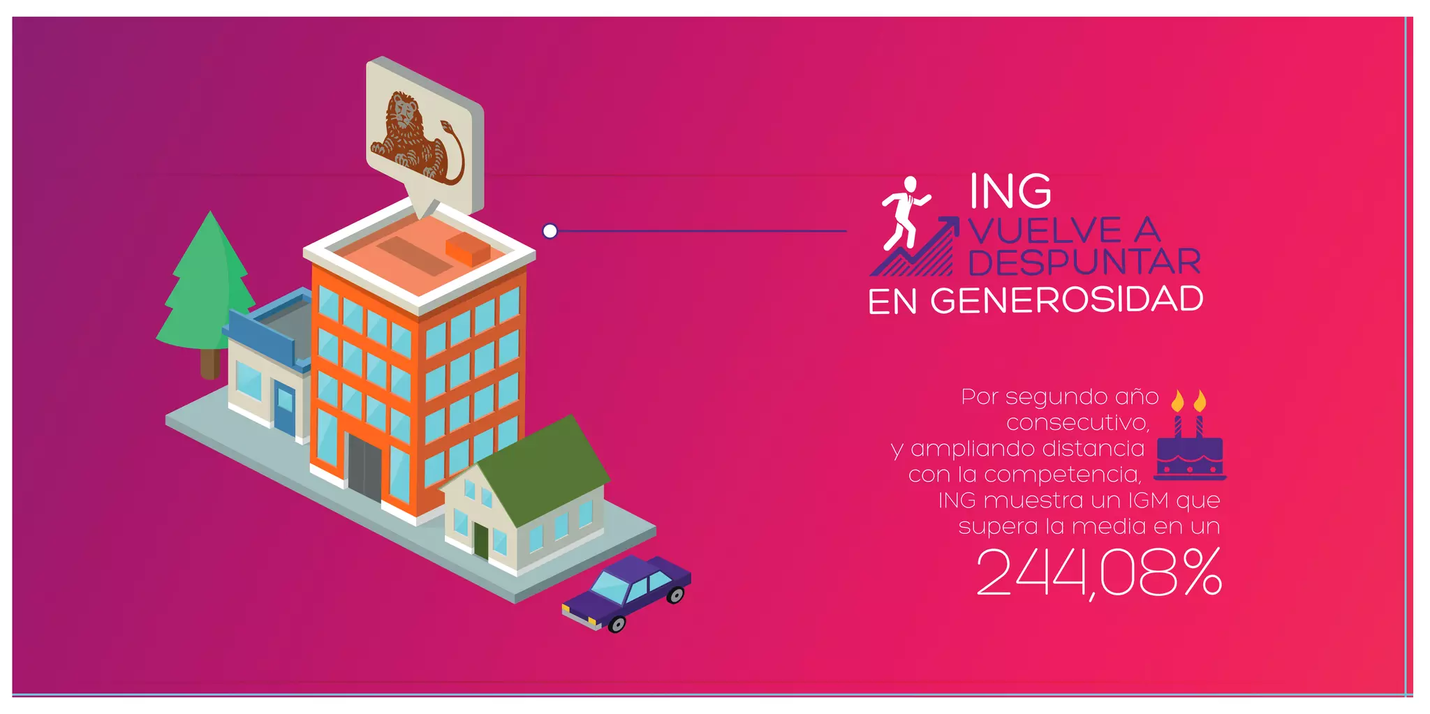 Infografia Listen - Generosidad de Marca - Instituto Affinion | PPT