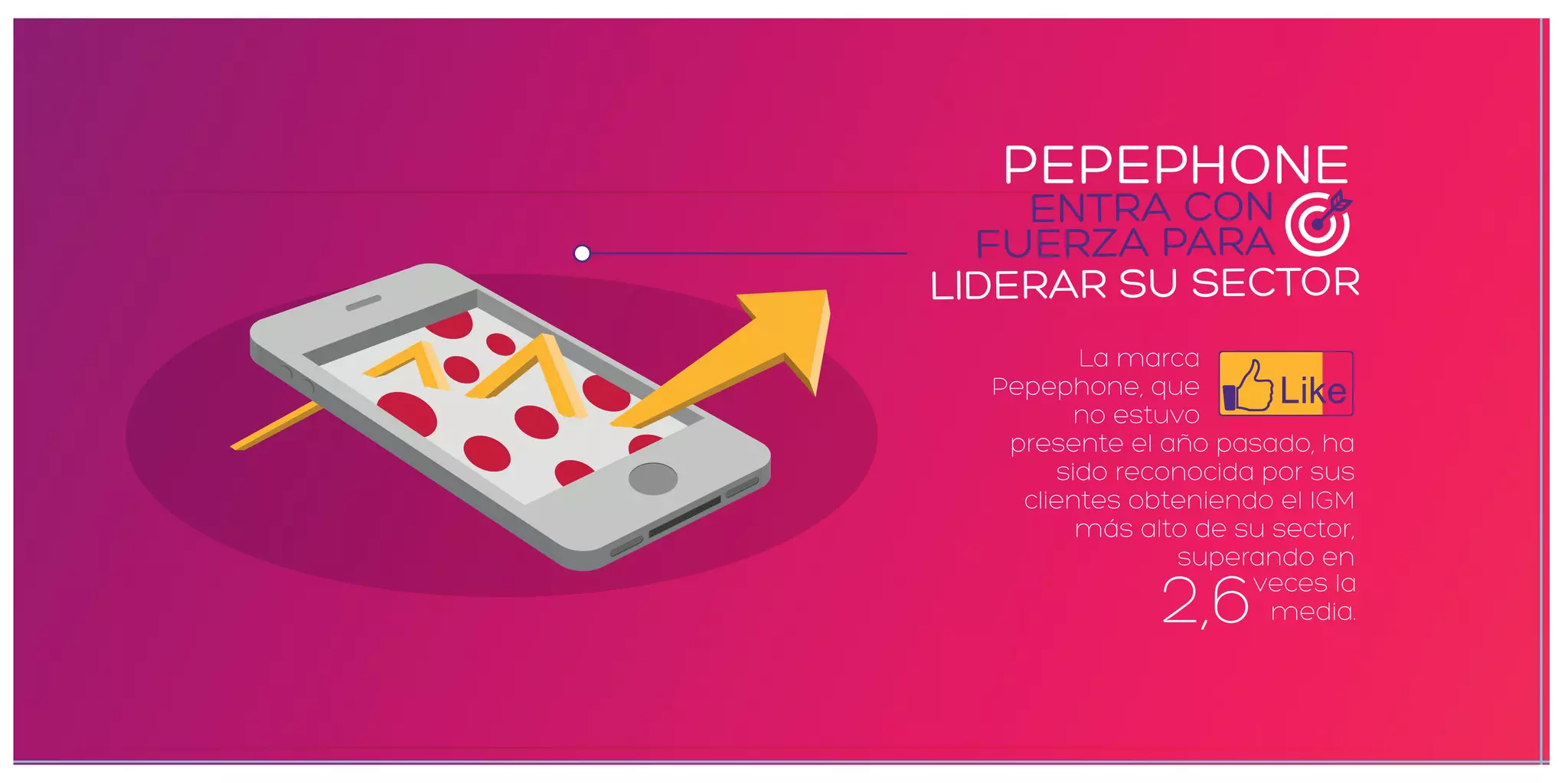 Infografia Listen - Generosidad de Marca - Instituto Affinion | PPT
