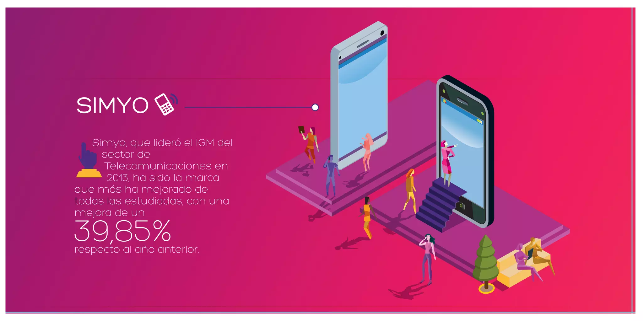 Infografia Listen - Generosidad de Marca - Instituto Affinion | PPT