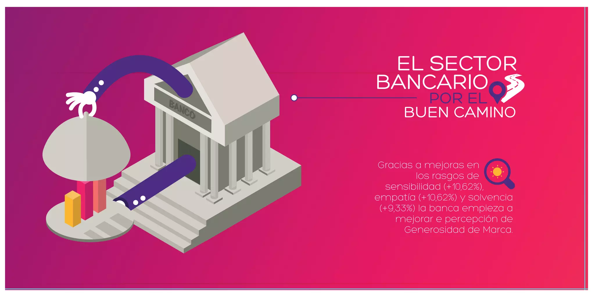 Infografia Listen - Generosidad de Marca - Instituto Affinion | PPT