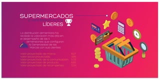 Infografia Listen - Generosidad de Marca - Instituto Affinion | PDF