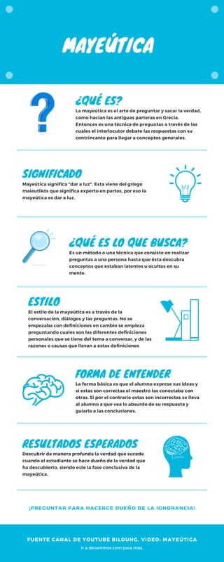 Infografia mayeutica | PDF