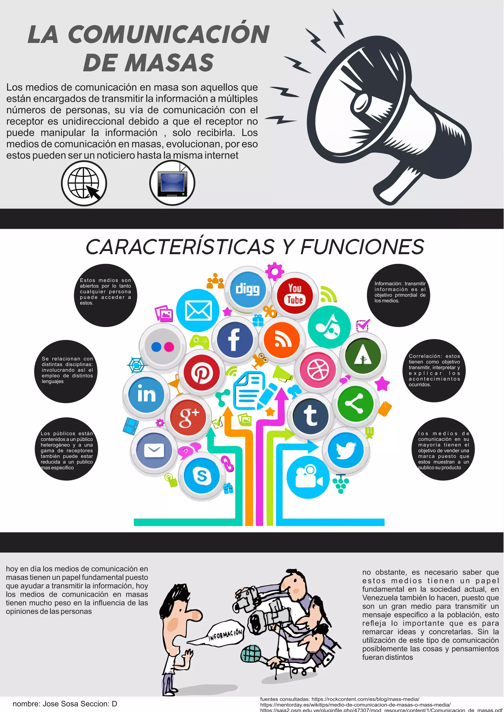 Infografía medios de comunicación en masa Jose Sosa | PDF