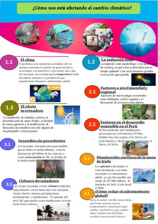 Infografia sobre el calentamiento global | DOCX
