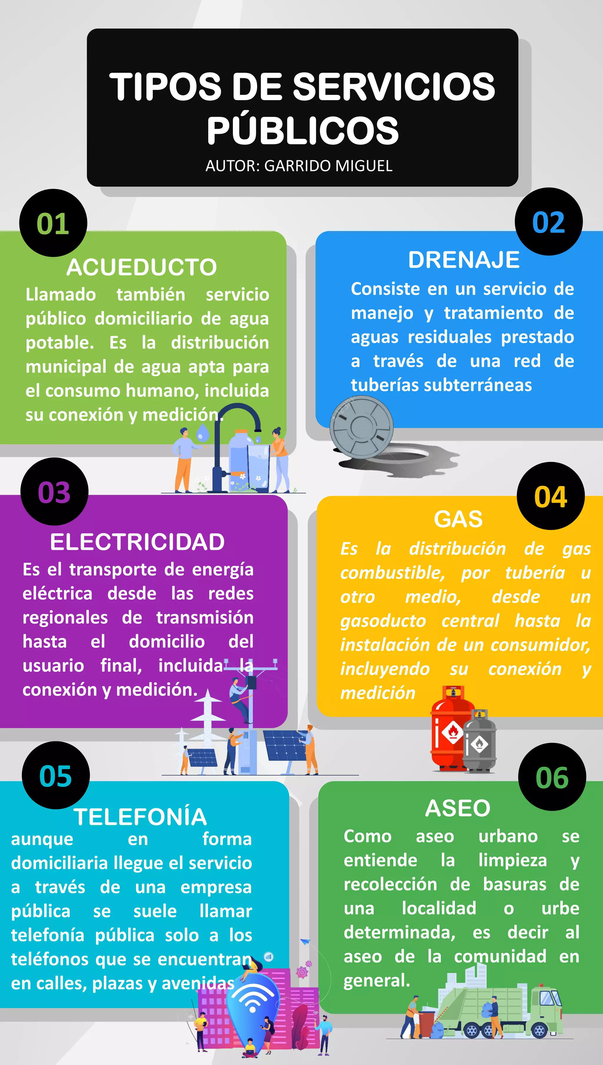 Tipos De Servicios Publicos Infografia Pdf