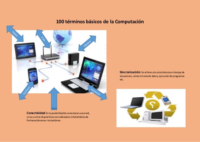 Infografias de Conceptos Básicos de Computación por Mónica Cerda