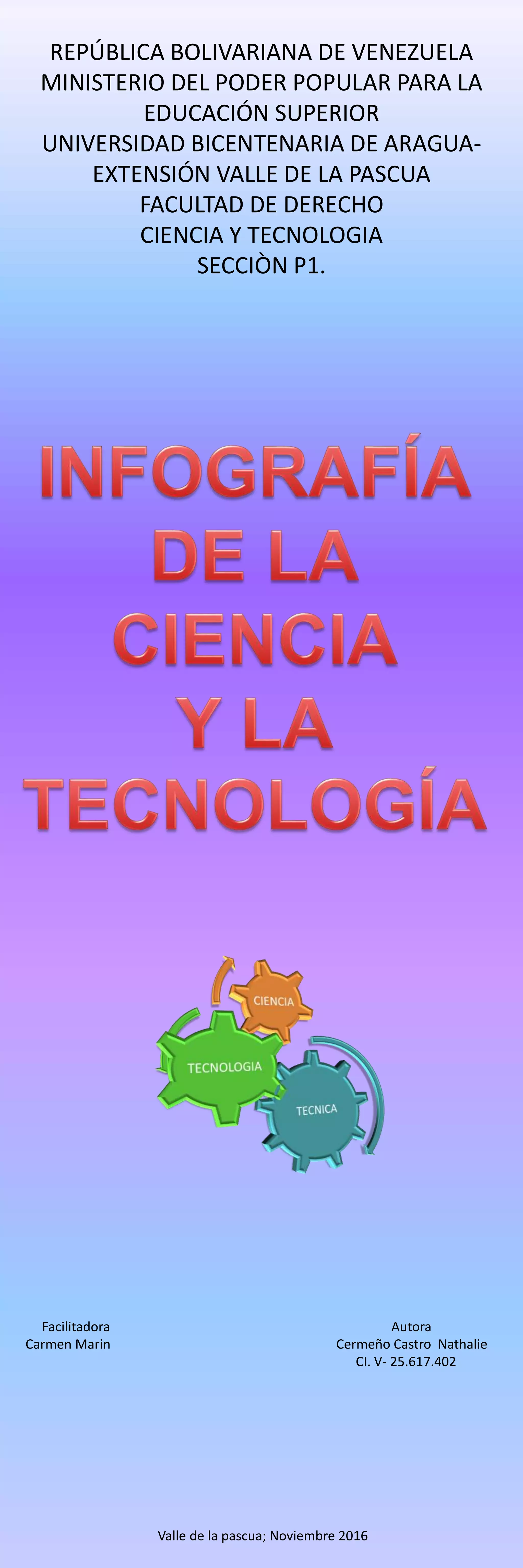 INFOGRAFIA HACERCA DE LA CIENCIA Y LA TECNOLOGIA EN EL TERRITORIO ...