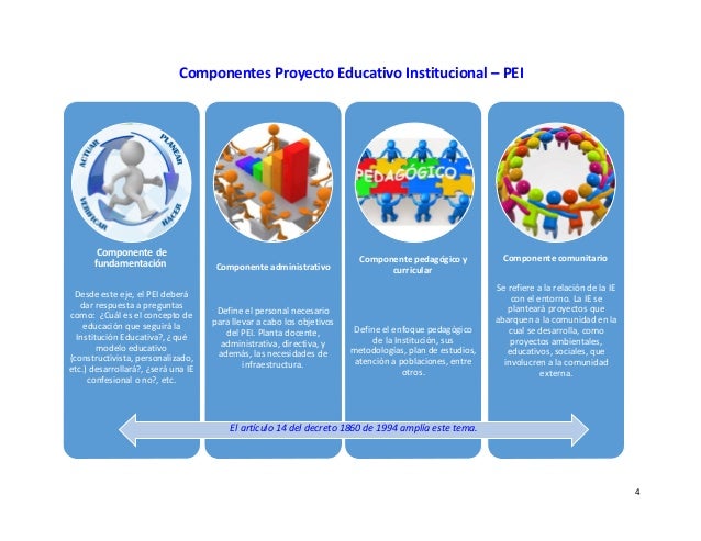 Infografia pei en colombia MNP