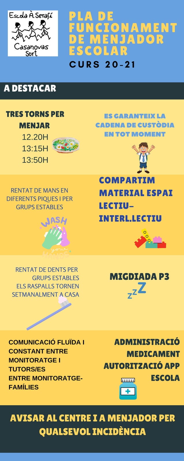 Infografia pfme escolangelseraficasanovas | PDF