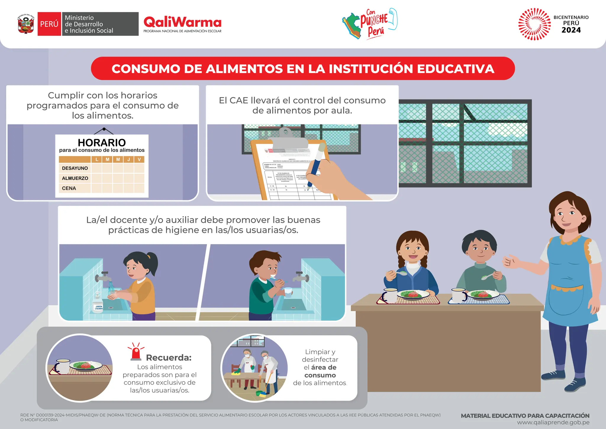 Infografia Programa de alimentación escolar (PNAEQW).pdf