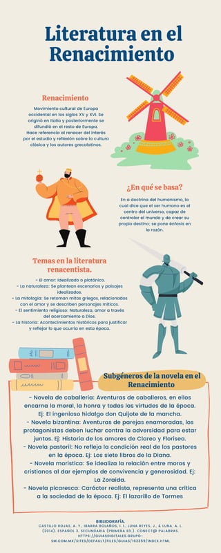 Caracteristicas Del Renacimiento