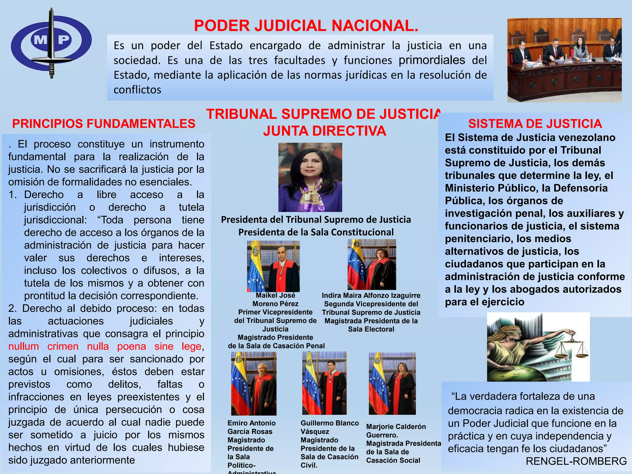 Infografias de los poderes publicos | PDF