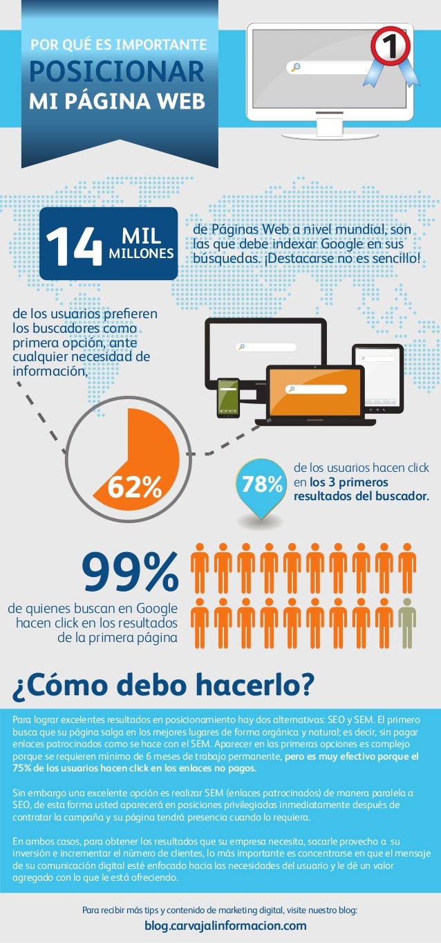Infografia Que Es