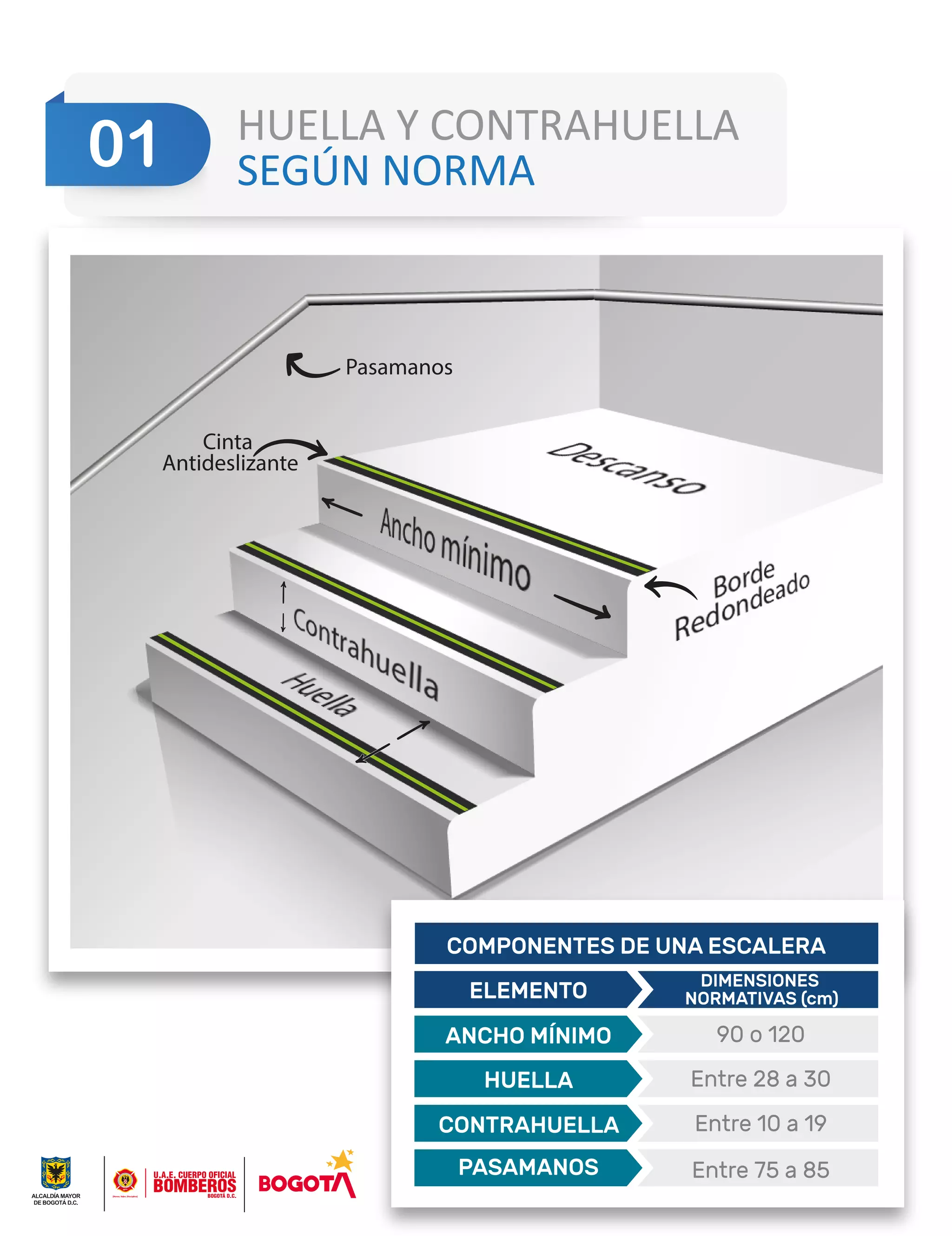 Infografias escalera.pdf