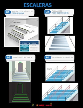 Infografias escalera.pdf