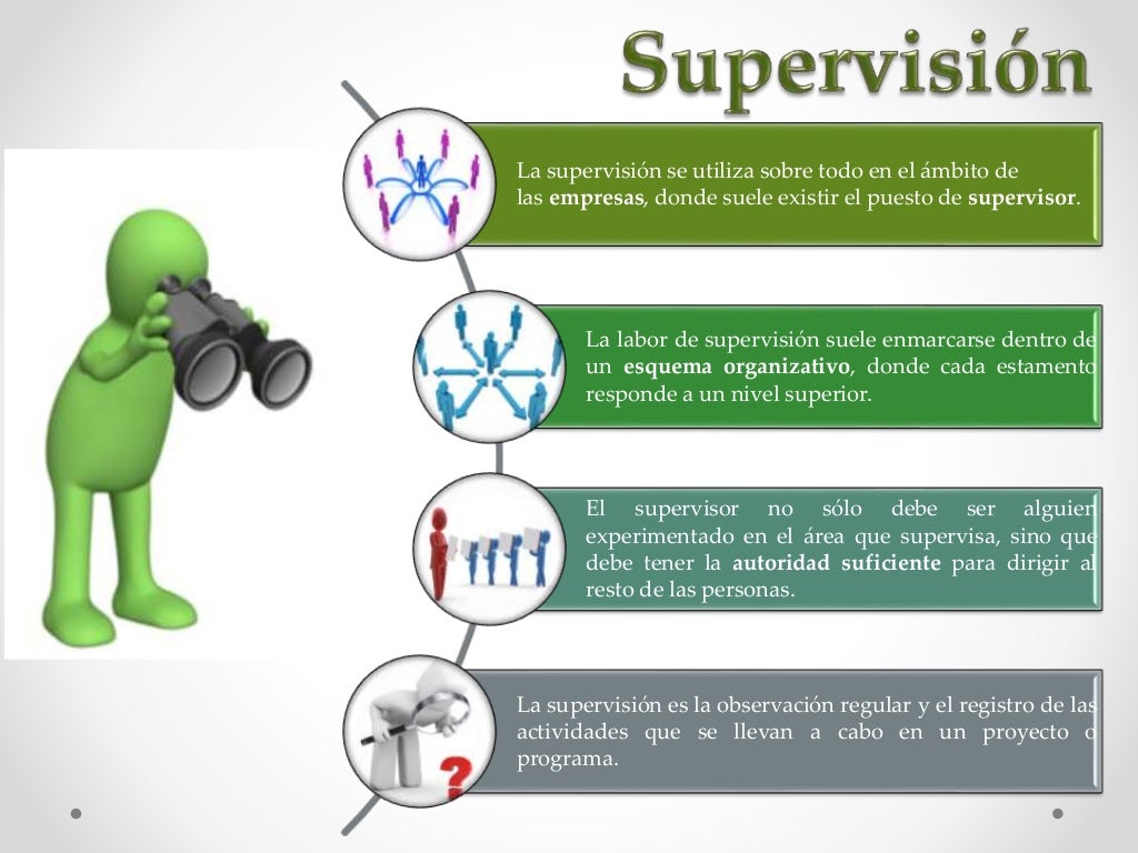 Infografia Supervision Y Planeacion