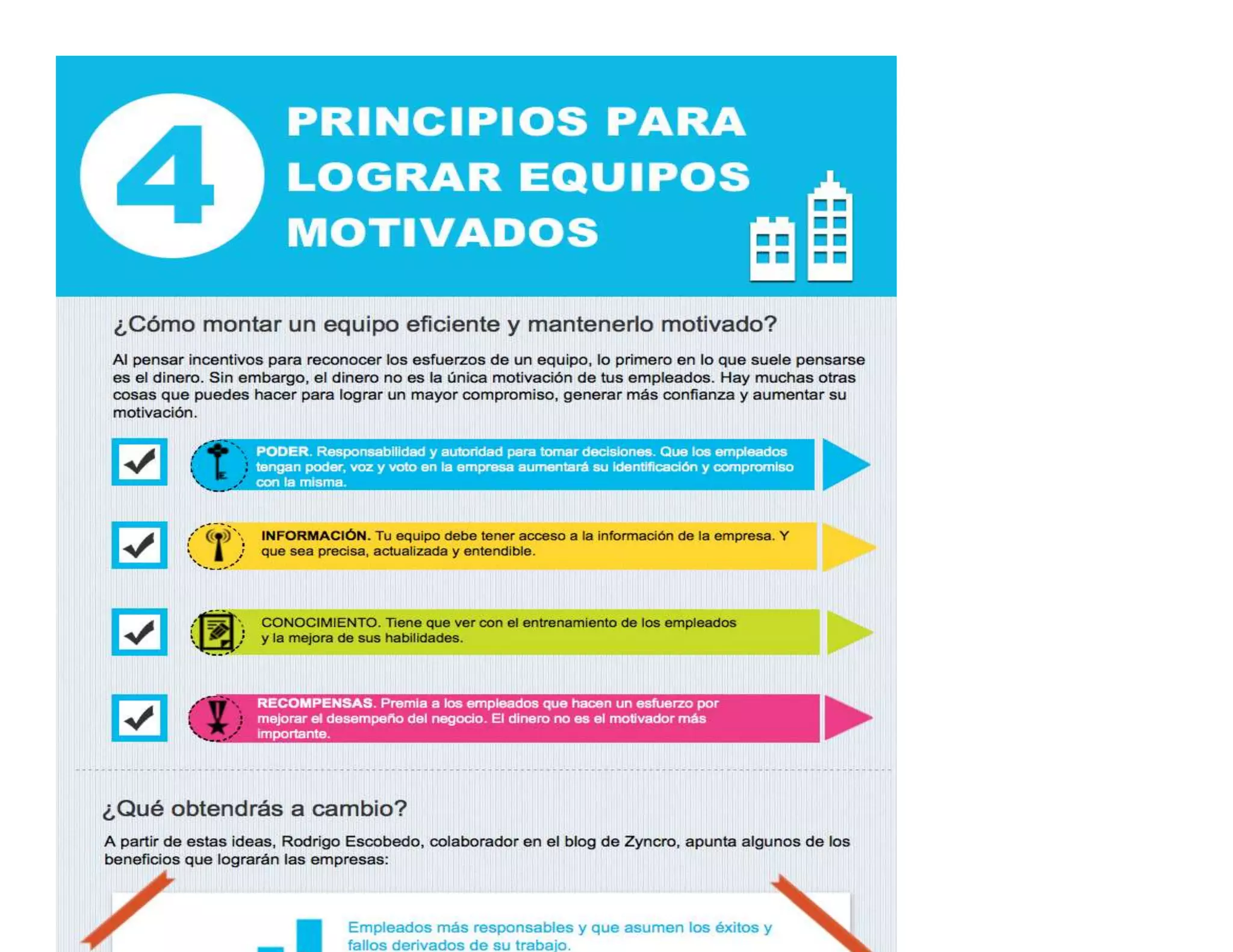 Infografia team work | PPT