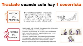 infografia tipos de rescates.pptx