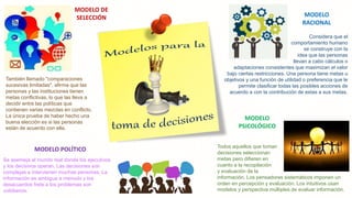Toma De Decisiones Infografica