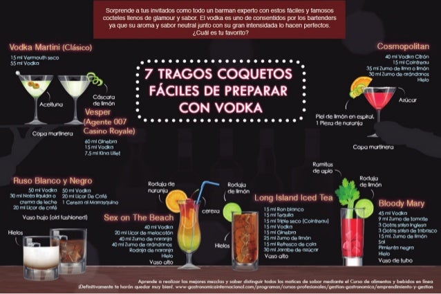 Infografía 7 tragos coquetos fáciles de preparar con vodka