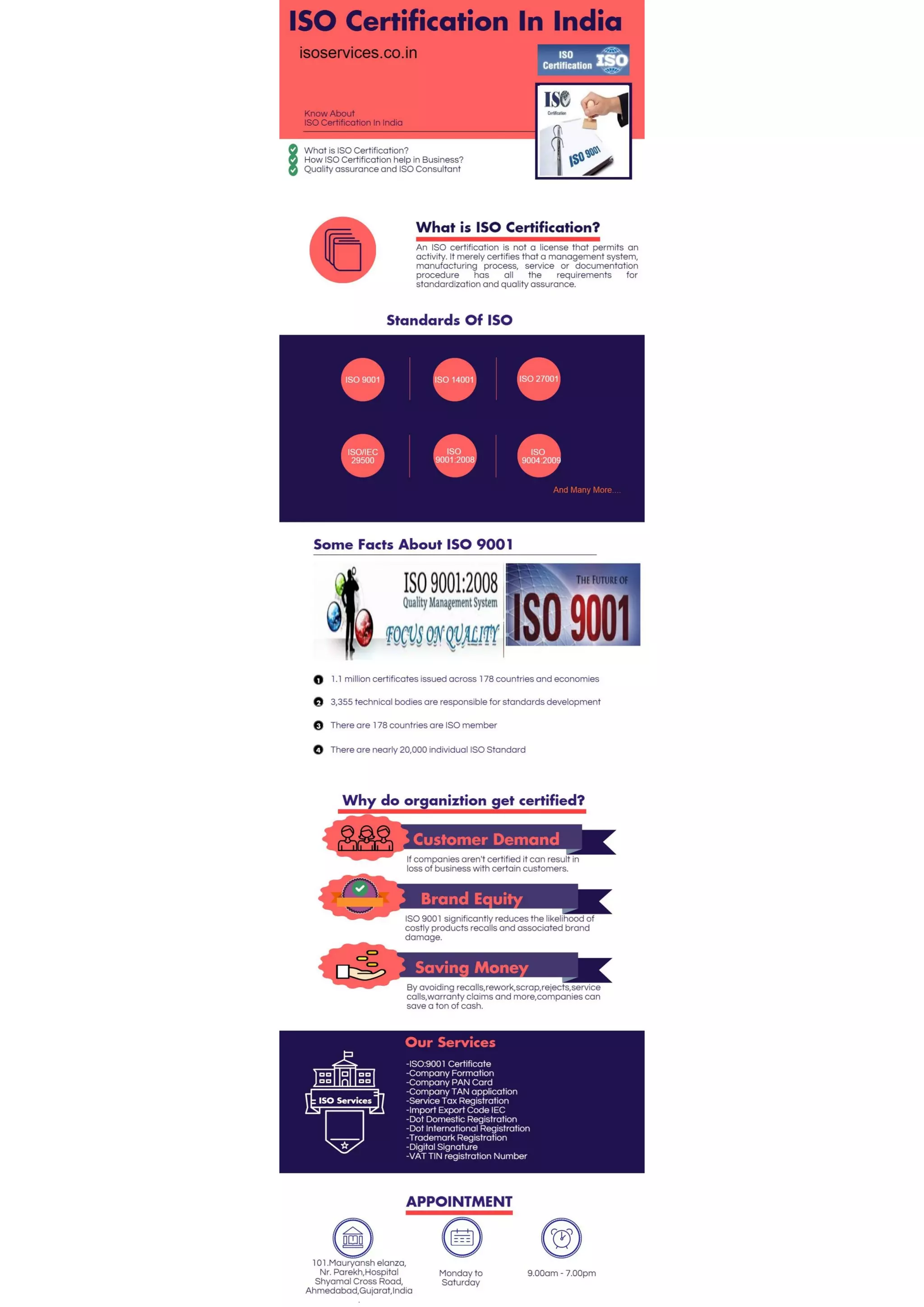 iso certification in india | PDF