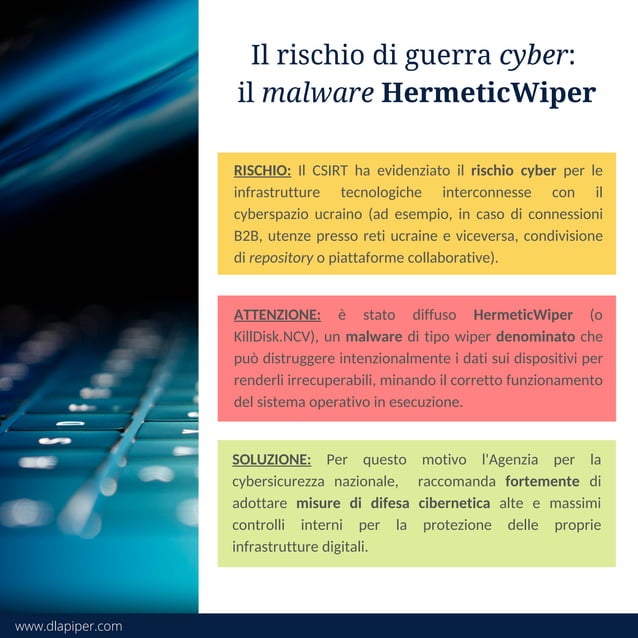 Infografica - Misure di protezione CSIRT contro rischi di cyber derivanti dal conflitto tra ...