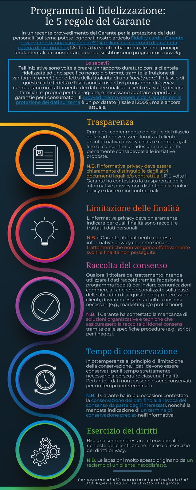 Infografica sulle 5 regole privacy per i programmi di fidelizzazione | PDF