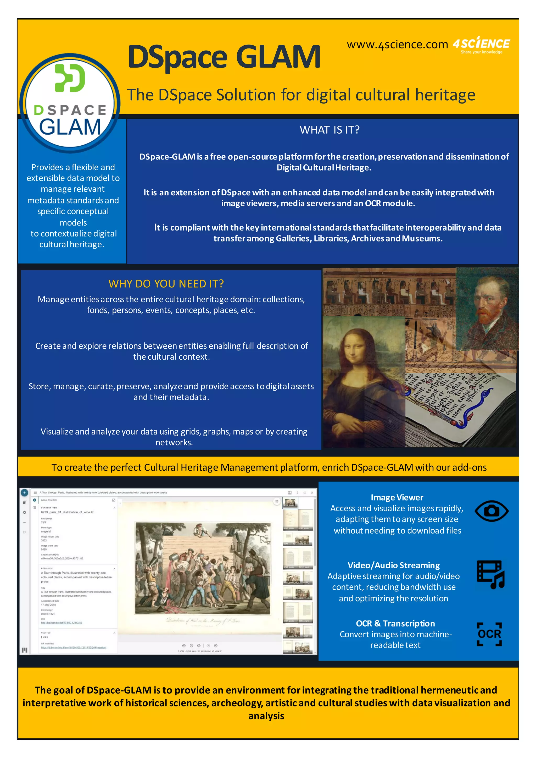 DSpace GLAM Infographic.pdf