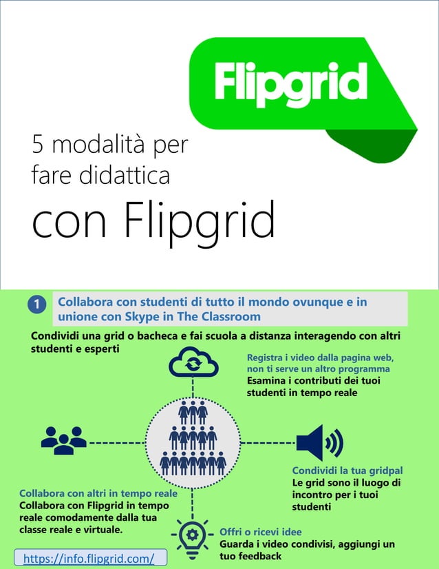 5 modalità per fare didattica con Flipgrid | PDF