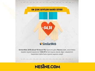 Nesine.com