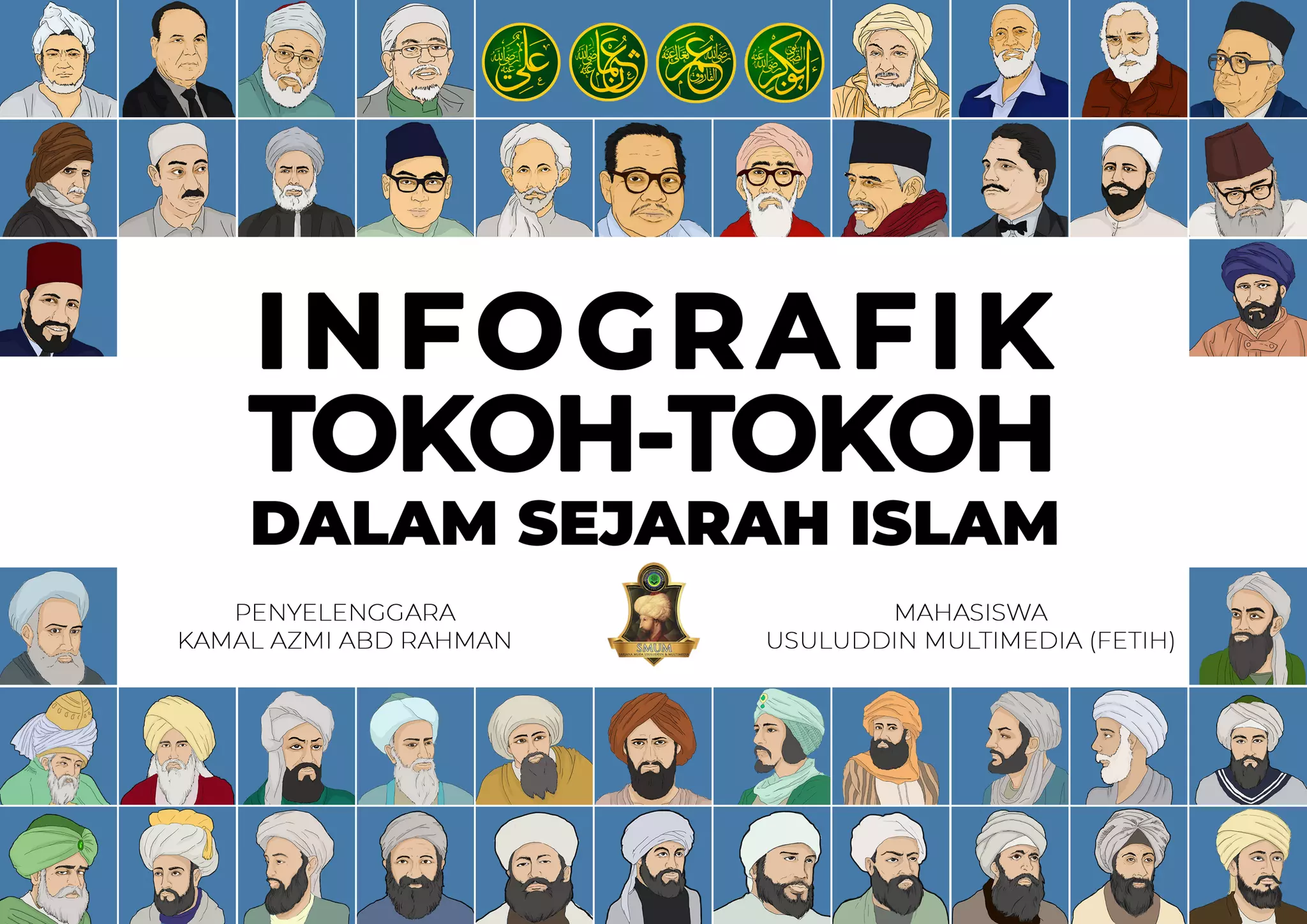 Infografik Tokoh-tokoh dalam Sejarah Islam | PDF