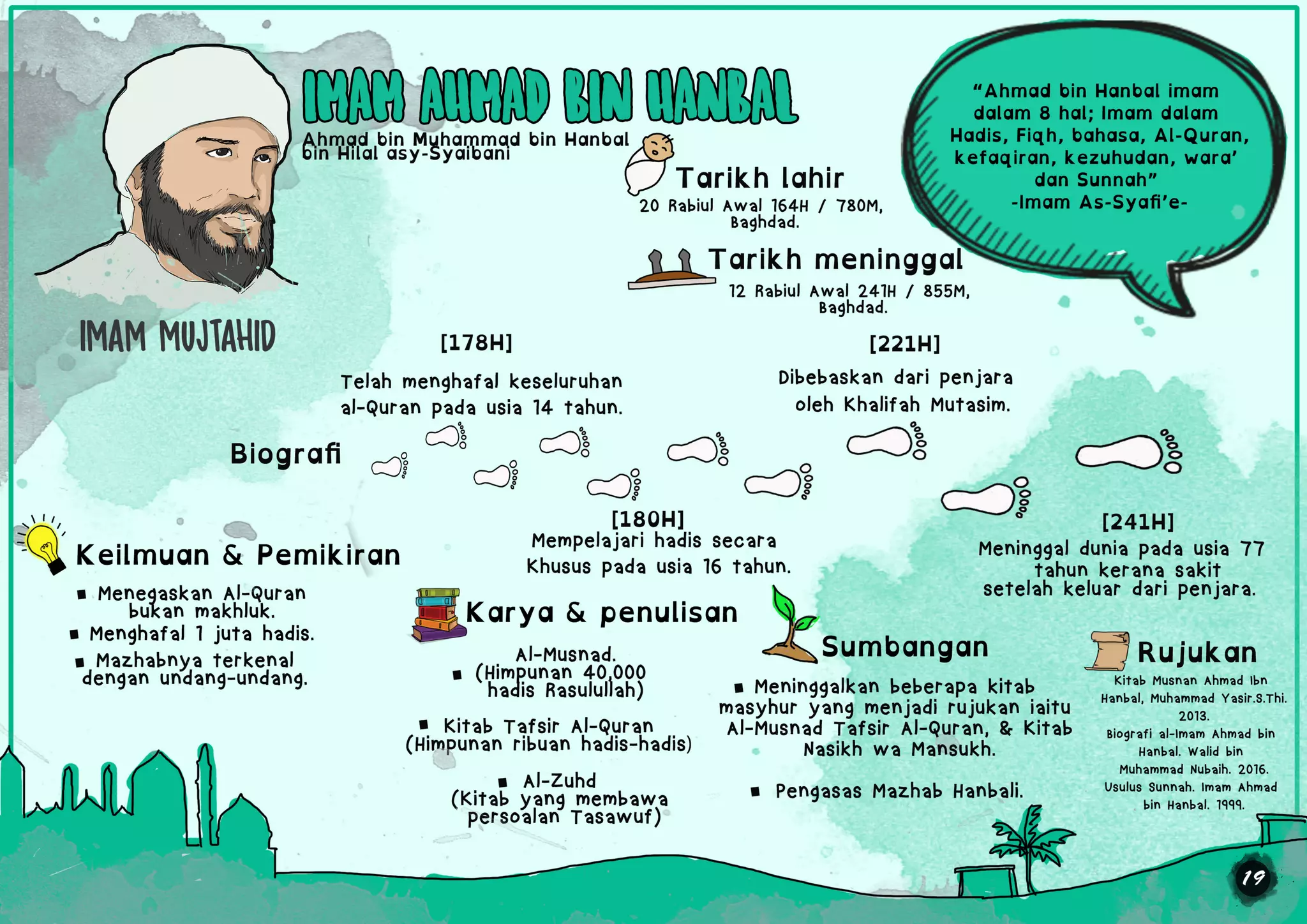 Infografik Tokoh-tokoh dalam Sejarah Islam | PDF