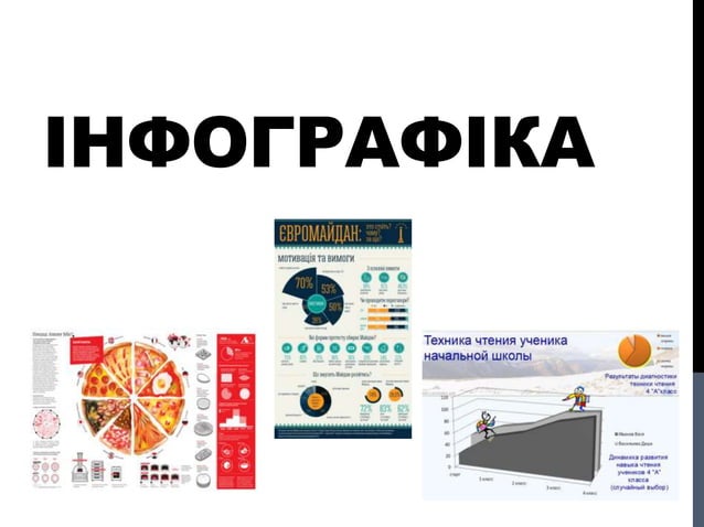 Infografika | PPT