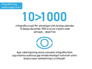 Infografika nima? | PPTX