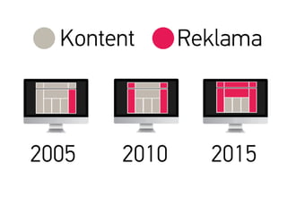 Infografika nima? | PPTX