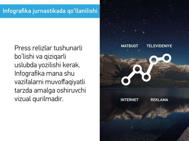 Infografika nima? | PPTX