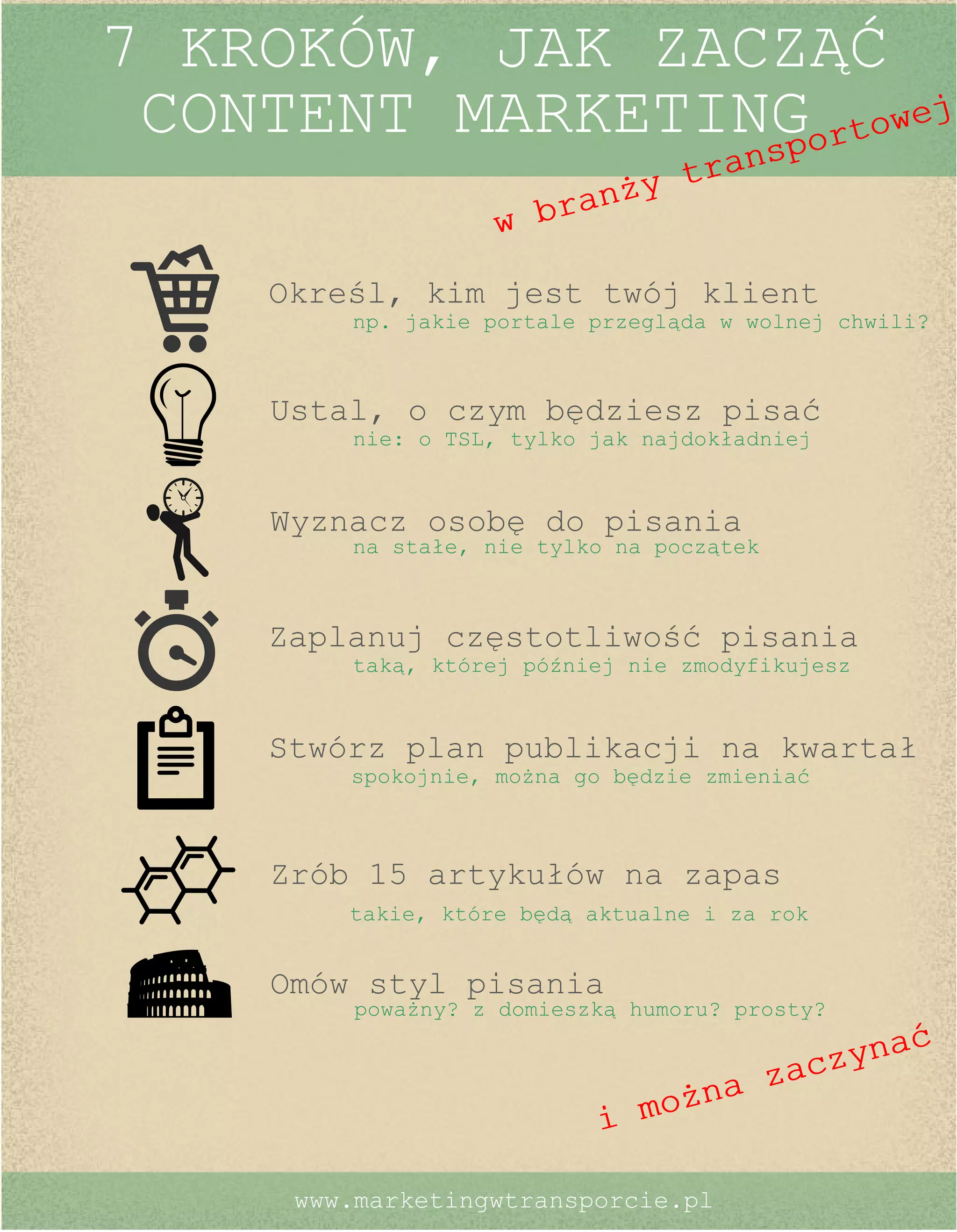 7 kroków, jak zacząć content marketing | PDF